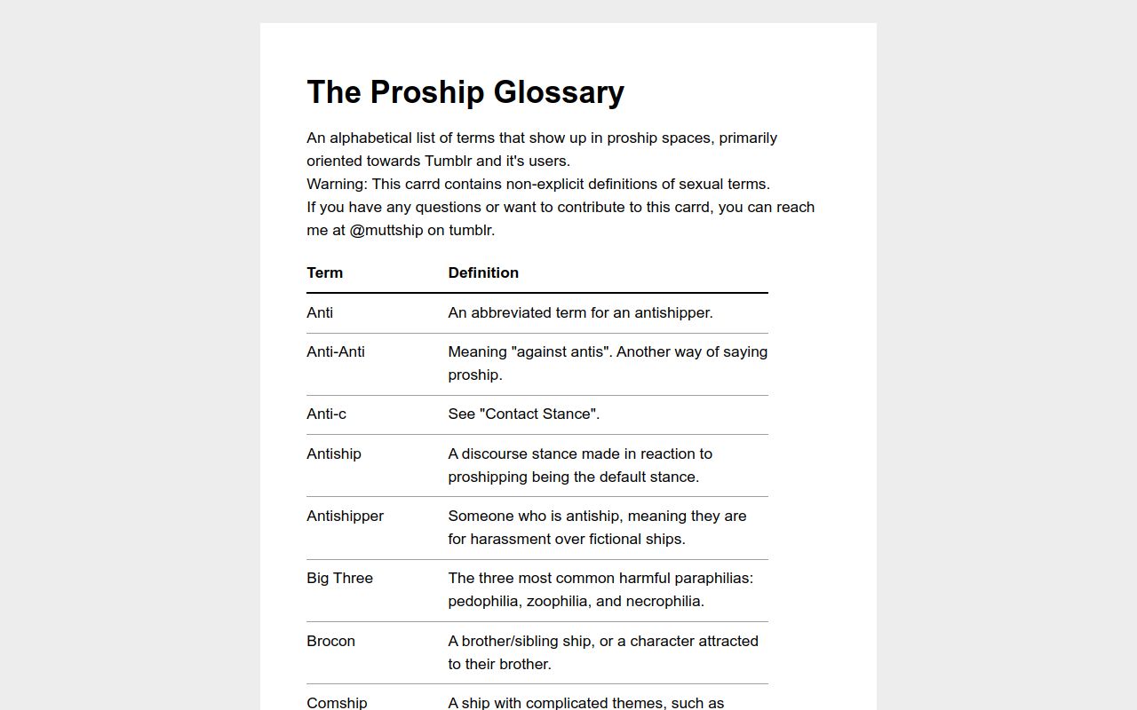 Proship Glossary